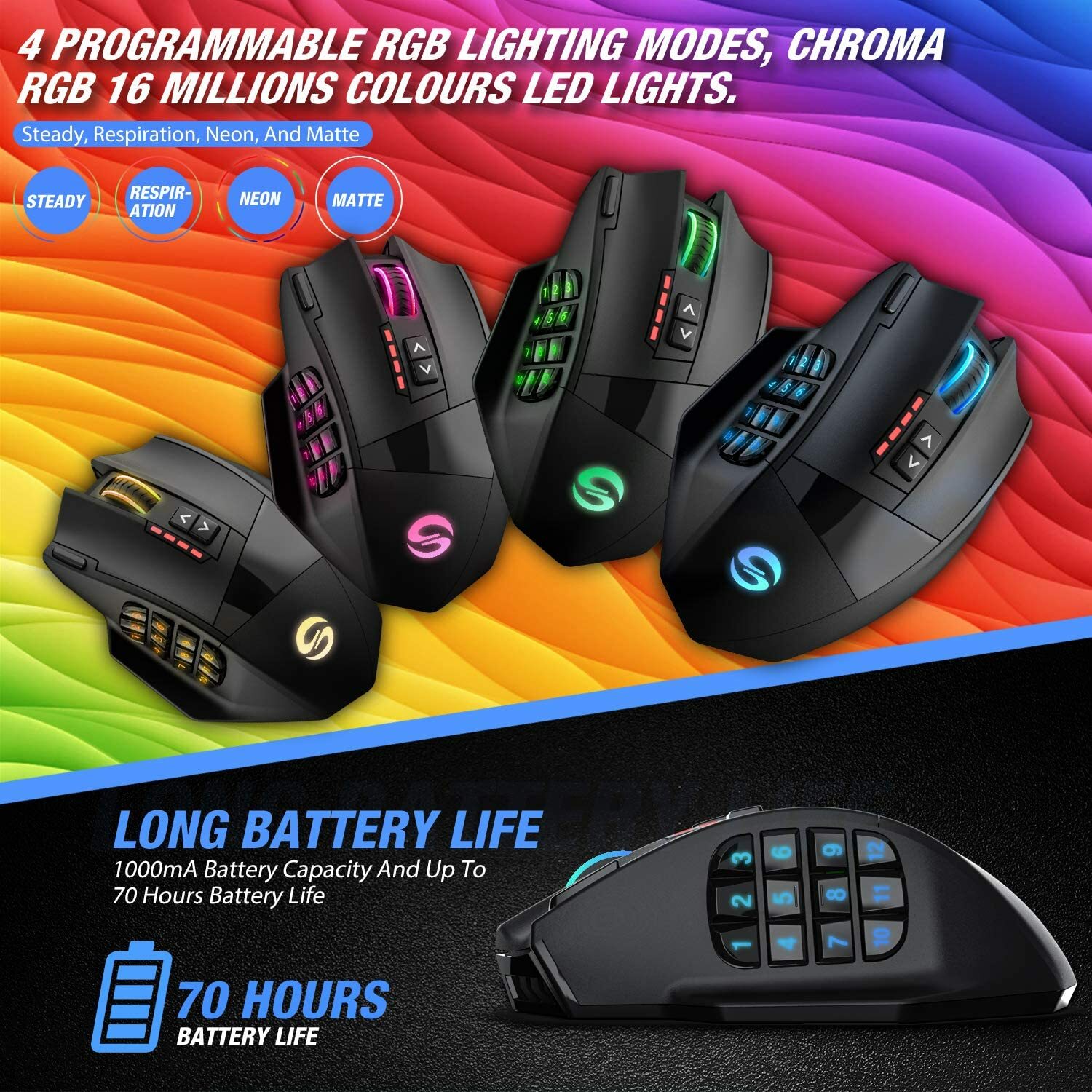 Venus Pro RGB Wireless MMO Gaming Mouse, 16,000 DPI Optical Sensor, 2.4 ...