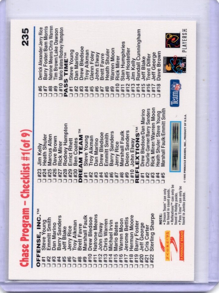 1995 Score - Chase Program Checklist #1 Barry Sanders, John Elway | eBay