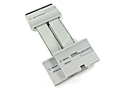 Adapters - Channel Adapter