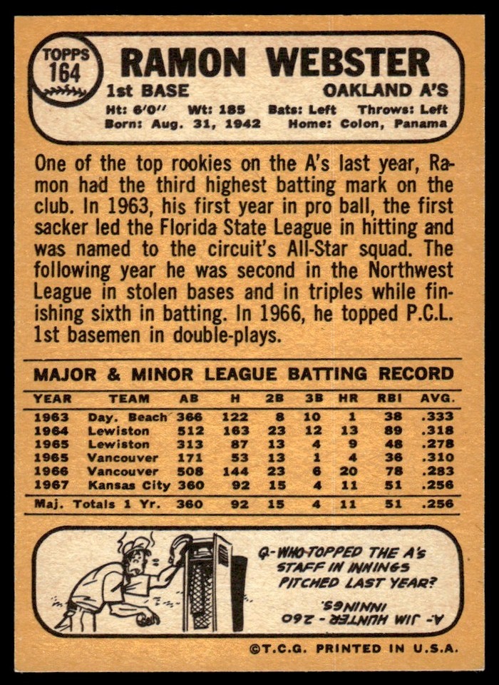 1968 Topps Ramon Webster Oakland Athletics #164 | eBay