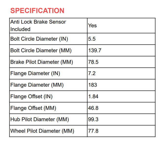 4WD For Ram 1500 2019-2023 Front Wheel Hub Bearing Assembly 22 in ...