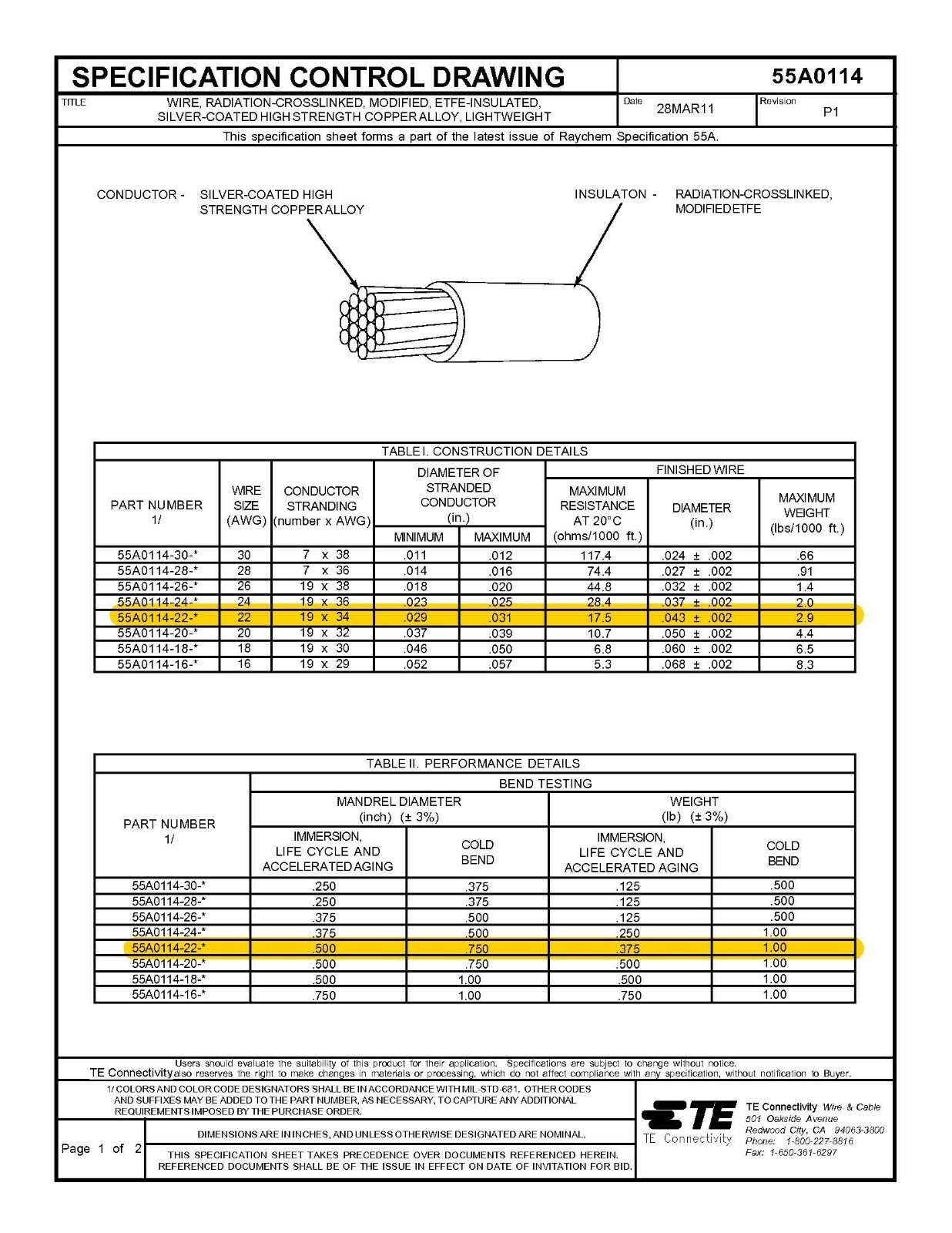Raychem/TE M22759/33-22-0 #22awg XL-ETFE Spec 55 HS Silver Wire 200C ...