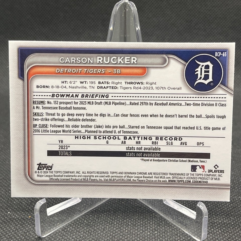 2024 Bowman - Chrome Prospects Carson Rucker #BCP-65 BASEBALL Detroit ...