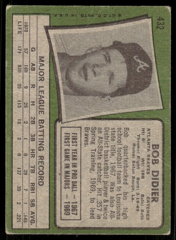 1971 Topps Bob Didier #432 Atlanta Braves Baseball Card | eBay