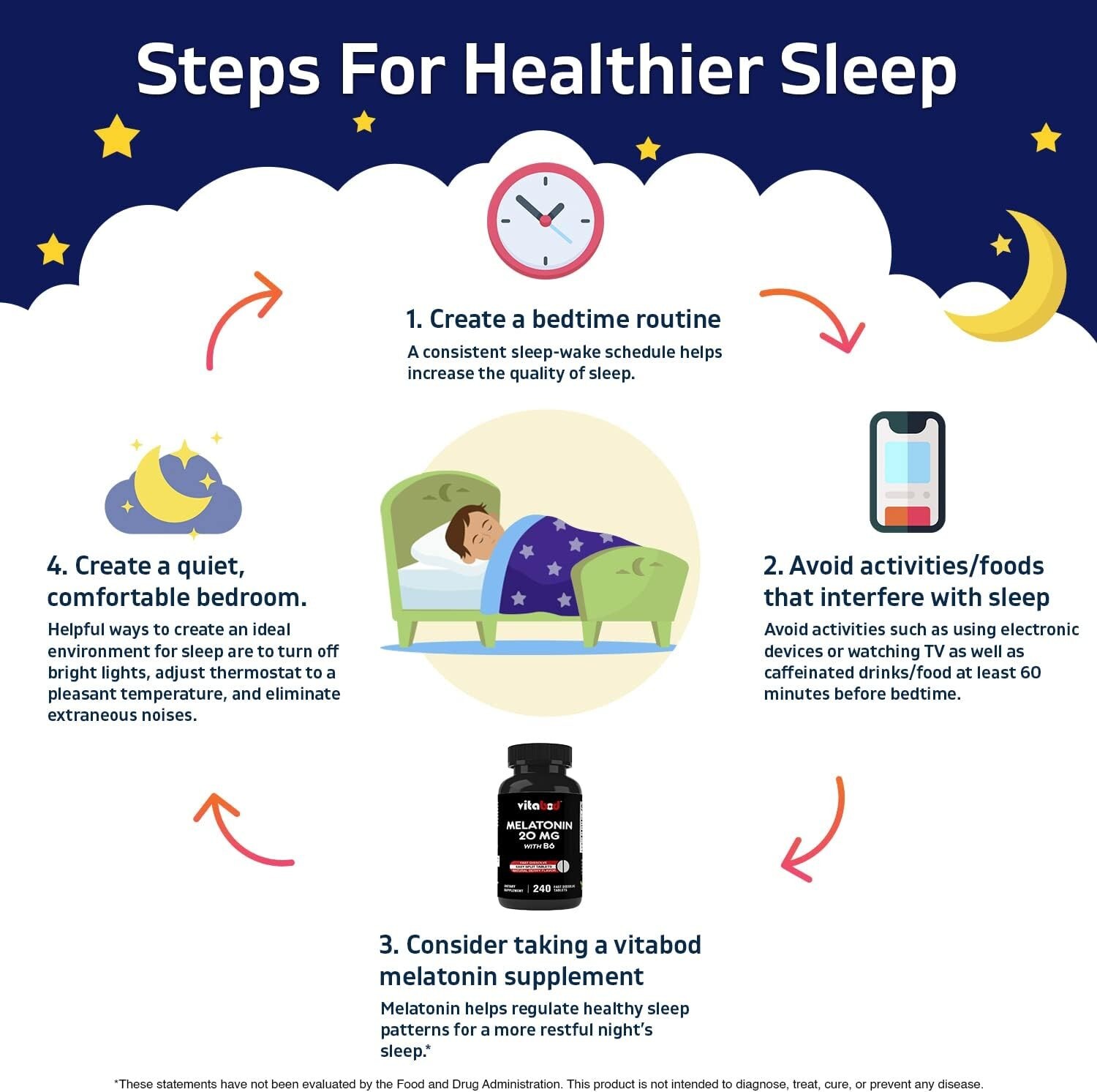 Melatonin 20mg High Potency Natural Sleep Aid Berry Flavor 240 Fast ...