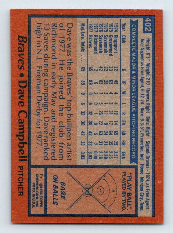 DAVE CAMPBELL Atlanta Braves 1978 Topps Baseball Card B190 | eBay