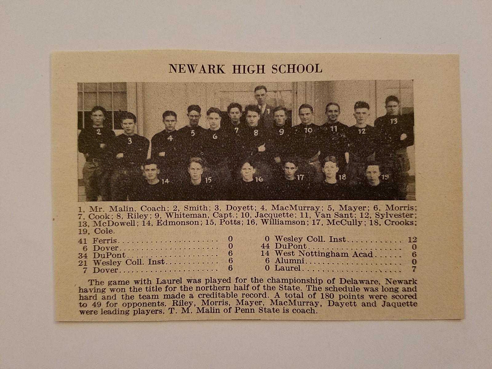 Newark Delaware High School 1926 Football Team Picture | eBay