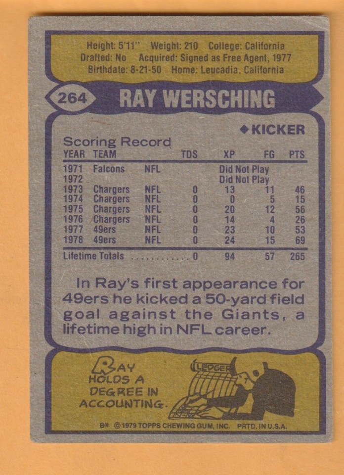 Ray Wersching San Francisco 49ers 1979 Topps #264 California Golden ...