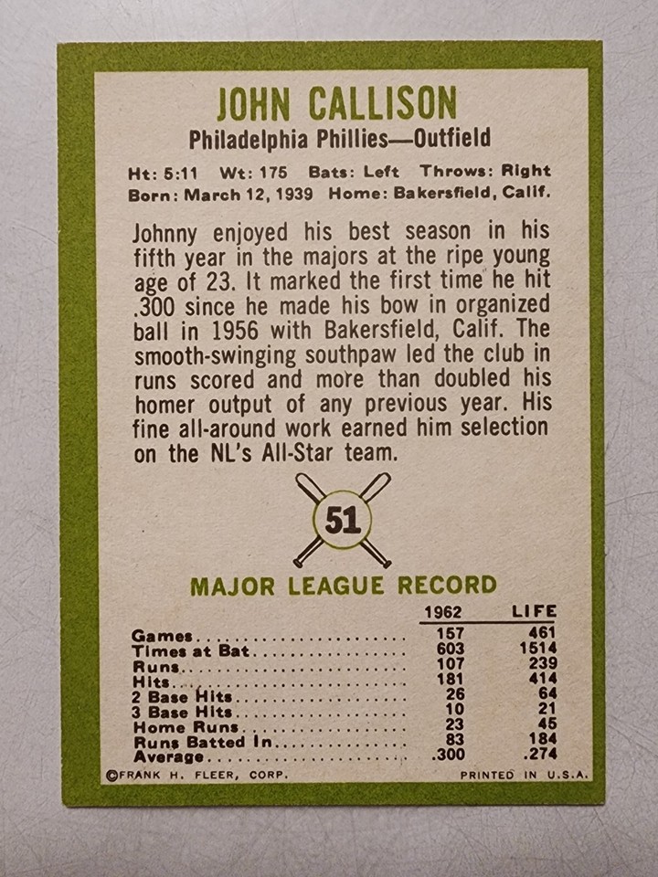 1963 FLEER BASEBALL JOHN CALLISON CARD #51 PHILADELPHIA PHILLIES ...