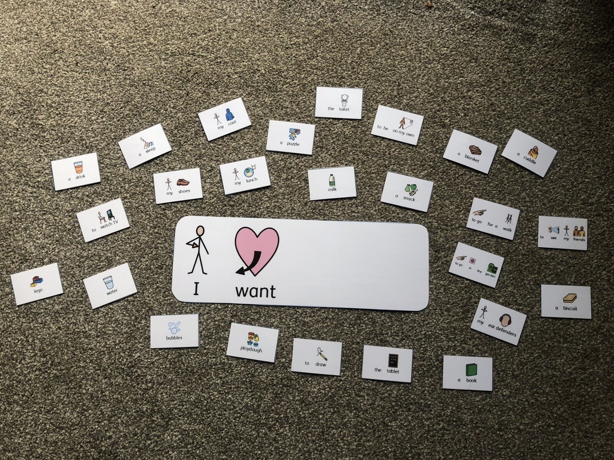 Pecs Autism Picture Communication Board Keyring Bundle| Communication