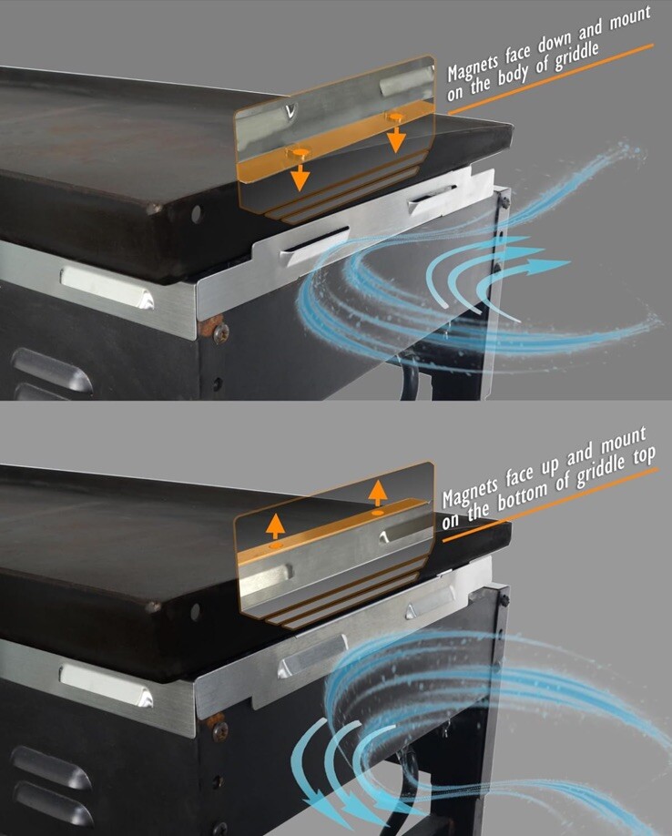 36 Inch Stainless Steel Magnetic Heat Shield Wind Guards for Blackstone ...