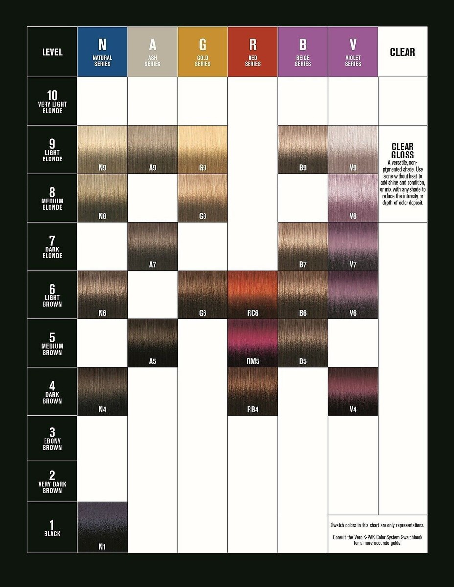 Joico Vero Color Chart JOICO Vero K PAK Age Defy 6MB+ 2.5oz