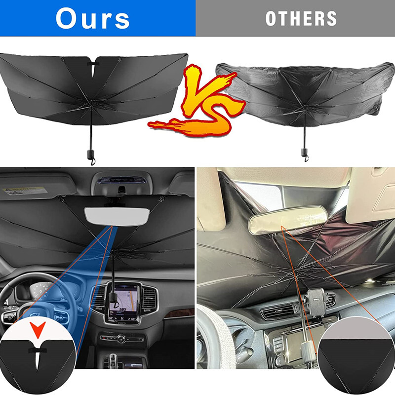 Car Portable Front Window Parasol Sun Protector Sunshade Windshield ...