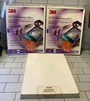 Screen Printing - Copier Transparency Maker