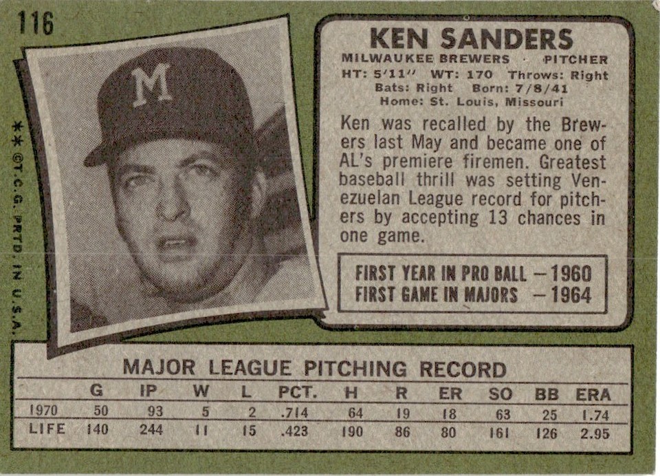 1971 Topps Baseball Ken Sanders Milwaukee Brewers #116 EX-MT+ | eBay