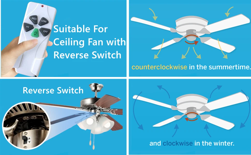 Ceiling Fan Reverse Switch Replacement | Shelly Lighting