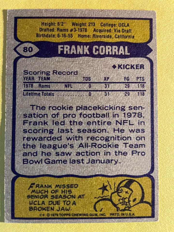 SIGNED FRANK CORRAL 1979 TOPPS FOOTBALL CARD AUTOGRAPH - RAMS | eBay