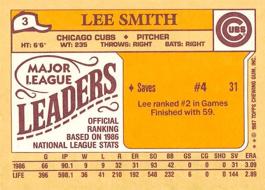 1987 Topps Mini Leaders #3 Lee Smith Chicago Cubs | eBay