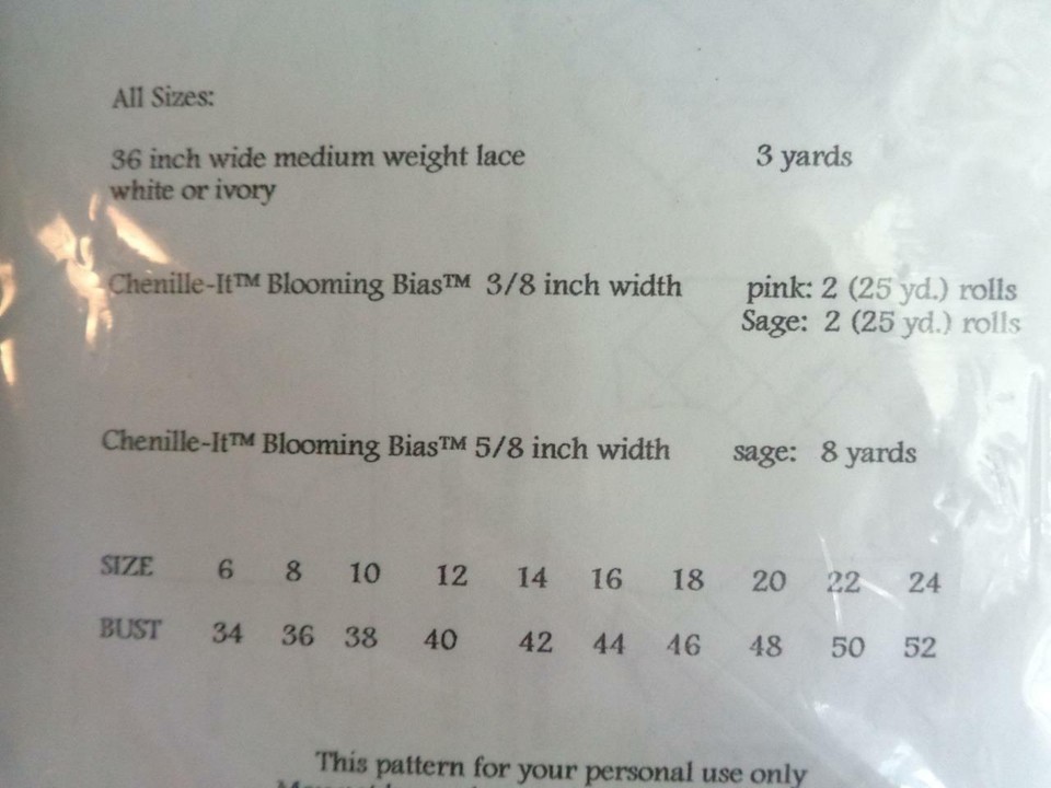 Chenille-It C702 Sewing Pattern Vintage Chenille Jacket 6-24 | eBay