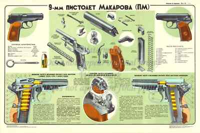 Soviet Russian Military Weapon Poster WETPROOF Army Poster Print ...