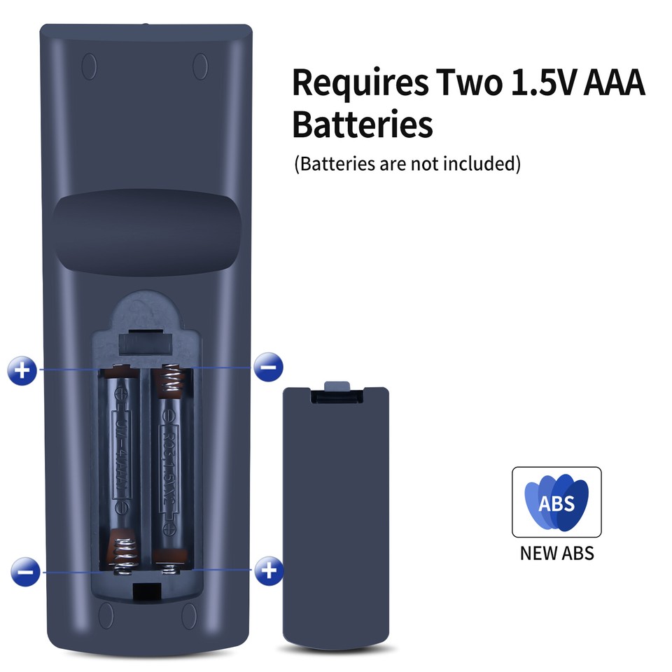 Remote Control for Logitech SPARE/GROUP Video Conferencing System ...