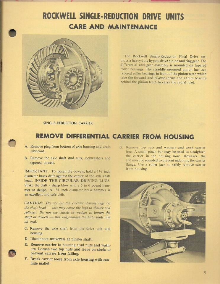 ROCKWELL INTERNATIONAL SINGLE-REDUCTION DRIVE UNIT Hypoid Gearing ...