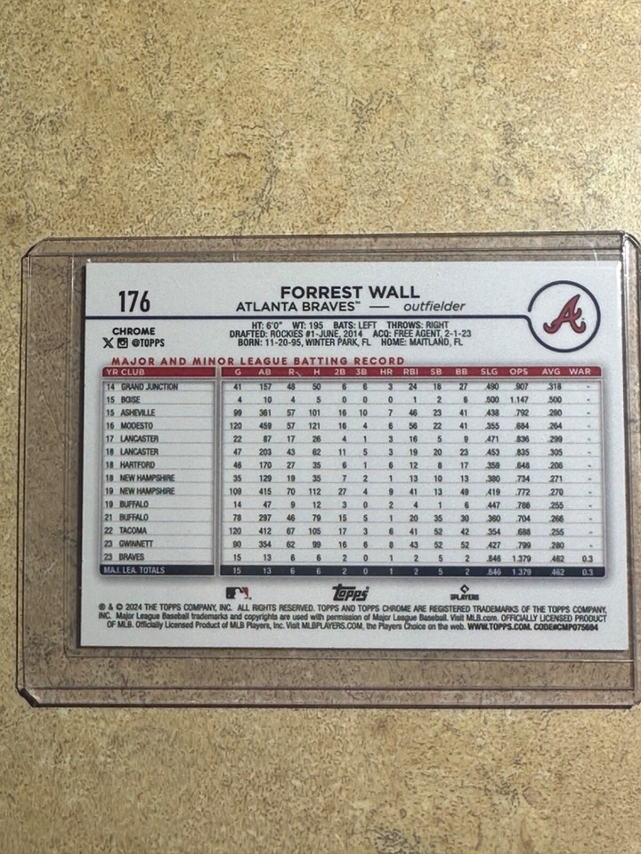 Forrest Wall 2024 Topps Chrome RayWave Refractor #176 RC Atlanta Braves ...