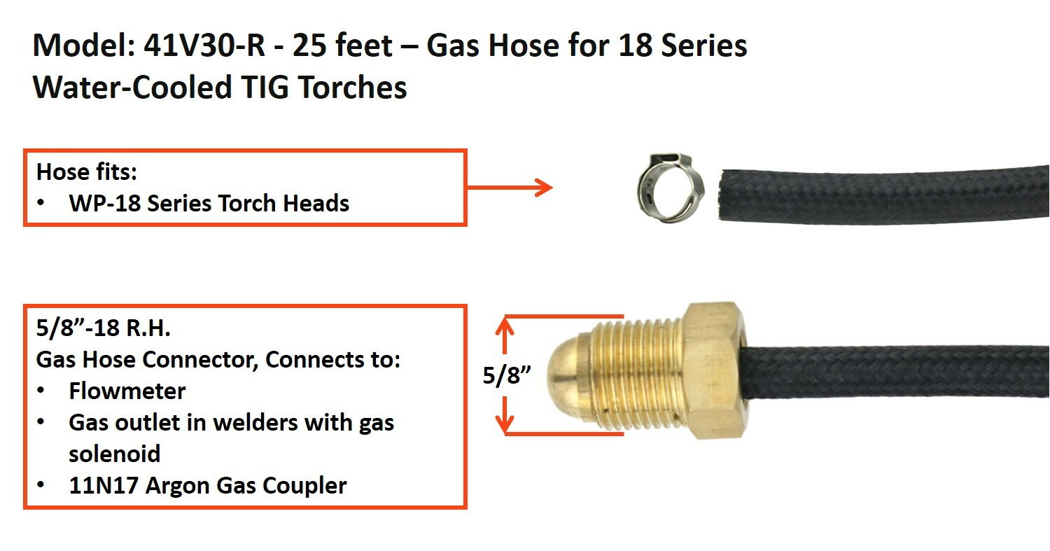 TIG Torch Gas Hose for Water-Cooled TIG Torches - 20 Series and 18 ...