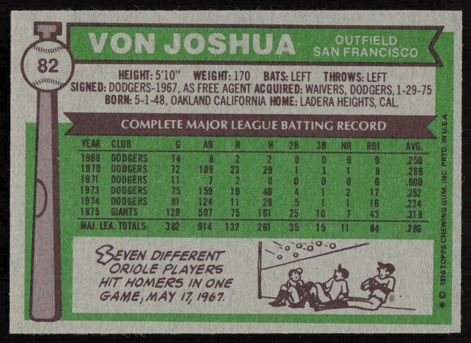 1976 Topps Von Joshua San Francisco Giants #82 | eBay