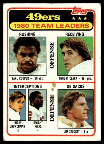 1981 TOPPS EARL COOPER/DWIGHT CLARK/RICKY CHURCHMAN/DWIGHT HICKS/JIM ...