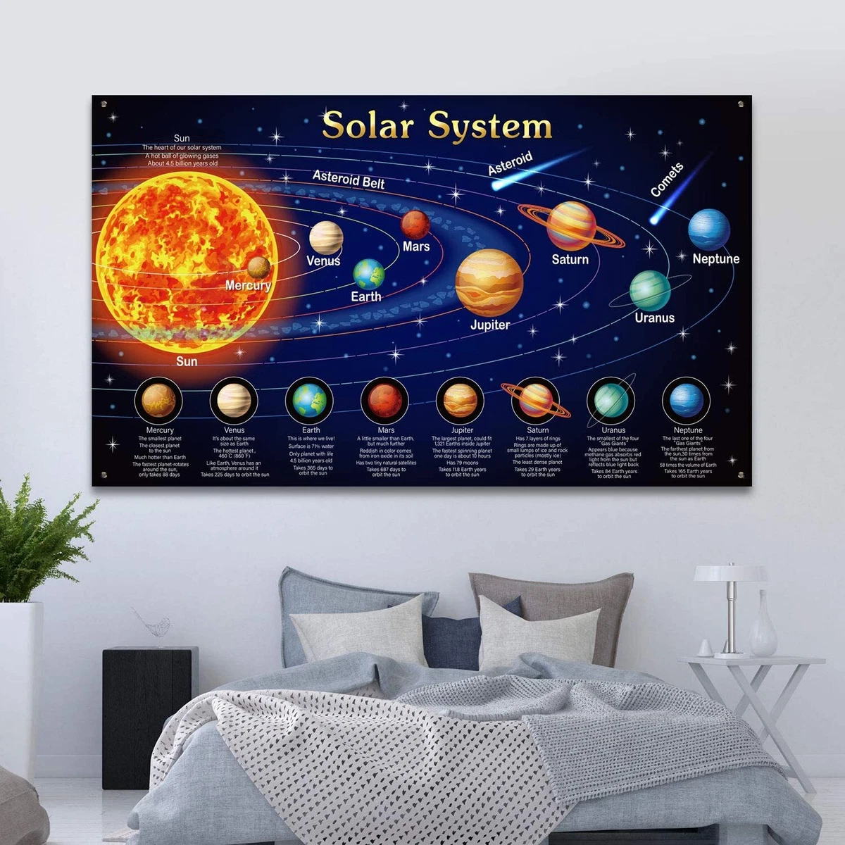 Solar System Wall Art