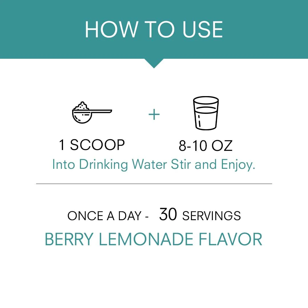 Vital Muscle Boost - HBM Supplement - Muscle Health for Aging Adults ...