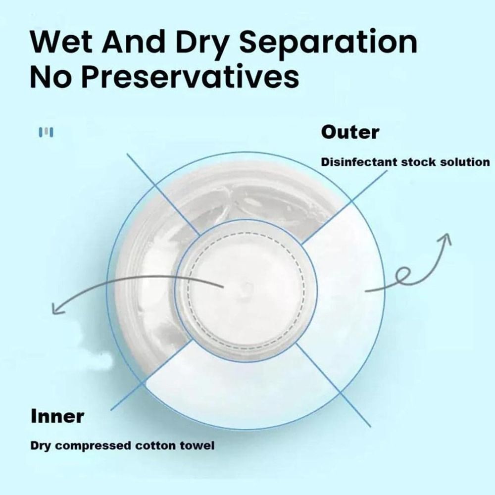 10PCS Washable Disposable Compressed Towel Portable Hand Pop Towelette ...