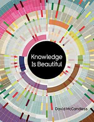 Knowledge Is Beautiful: Impossible - Flexibound, by McCandless David ...