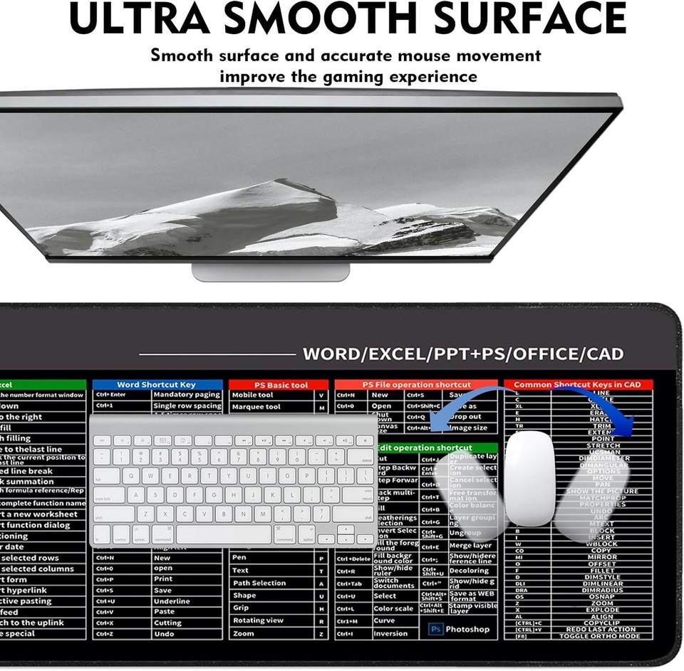 Mouse Pad Mat Excel Word Shortcut Keys Mousepad Non-Slip Gaming ...