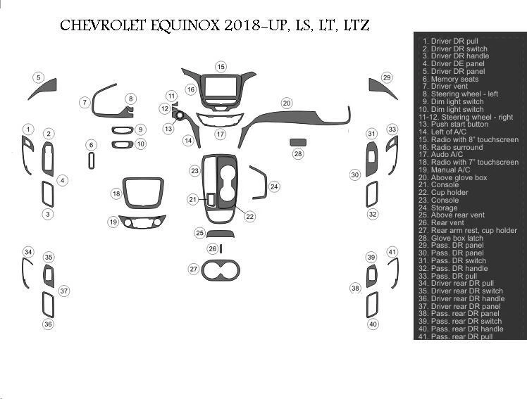 Chevy Equinox Part Diagrams