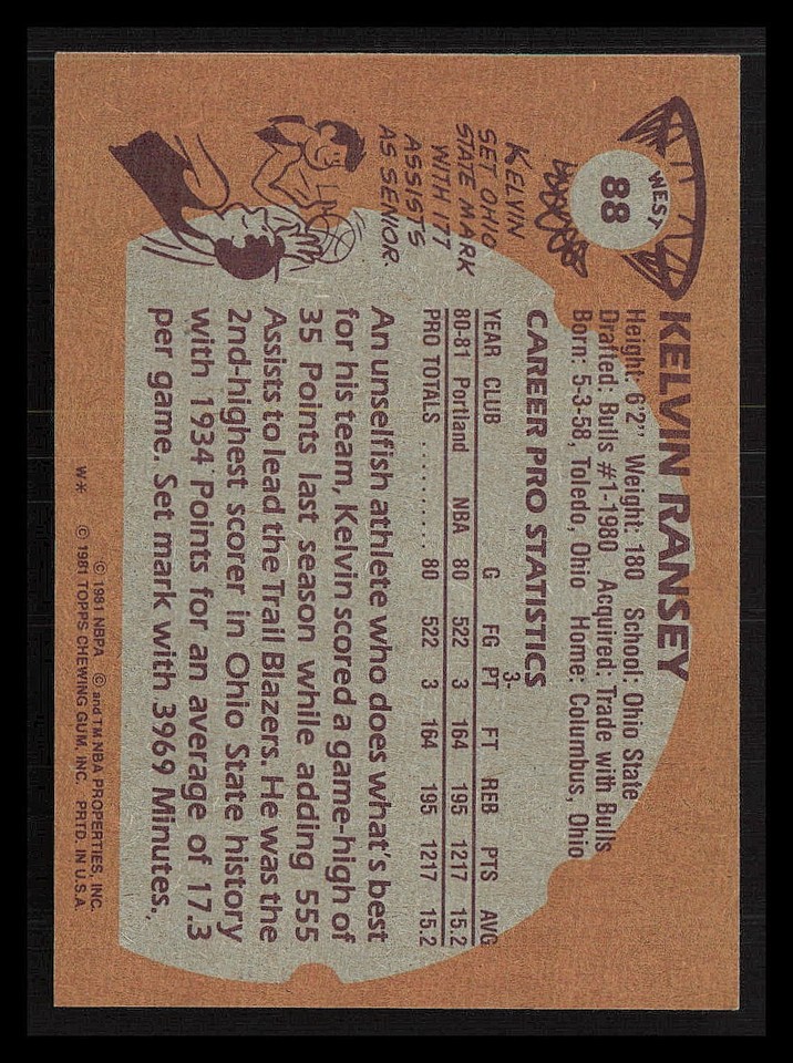 Kelvin Ransey 1981 Topps #W88 Portland Trail Blazers | eBay