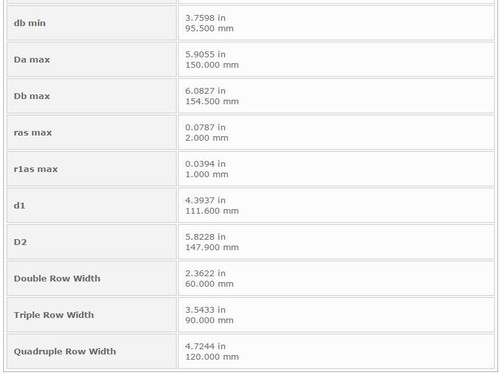 1PC NTN 7218C Angular contact ball bearing 90x160x30mm | eBay