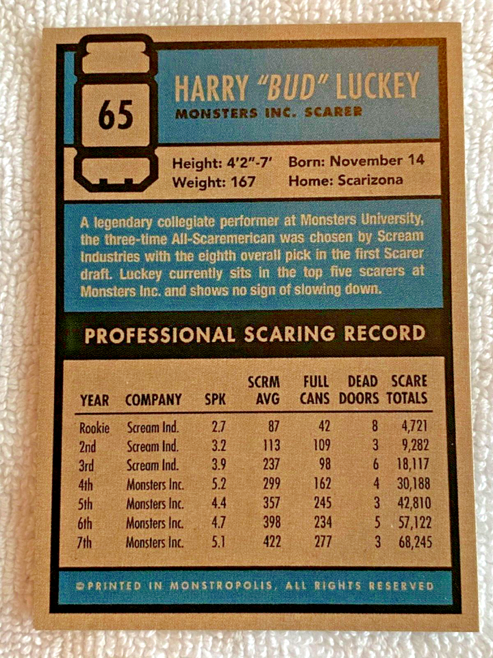 Disney Pixar Monsters Inc Scarer Trading Card #65 Harry "Bud" Luckey ...