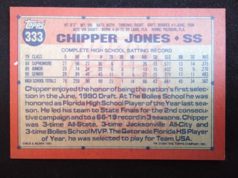 Chipper Jones Rookie Card #1 Draft Pick! Excellent condition. 1991 ...