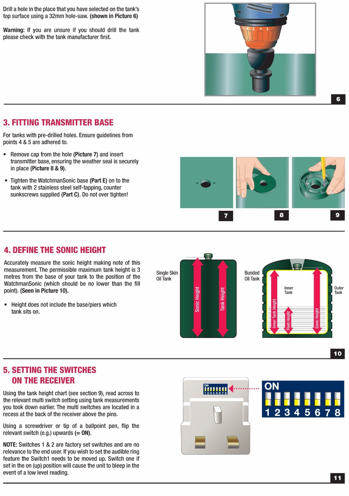 Kingspan Environmental Watchman Sonic Oil Level Monitor for sale online ...