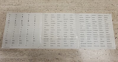 Lutron Engraving Label Sheet Brand New | eBay