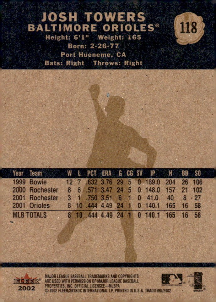 2002 Fleer Tradition #118 Josh Towers | eBay
