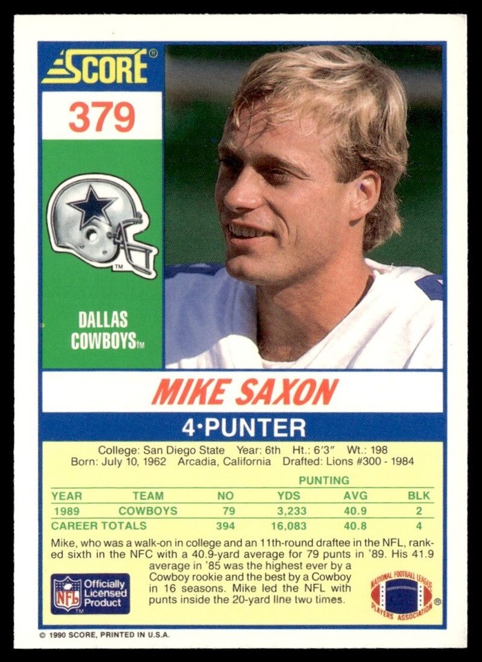 1990 Score Mike Saxon Dallas Cowboys #379 | eBay
