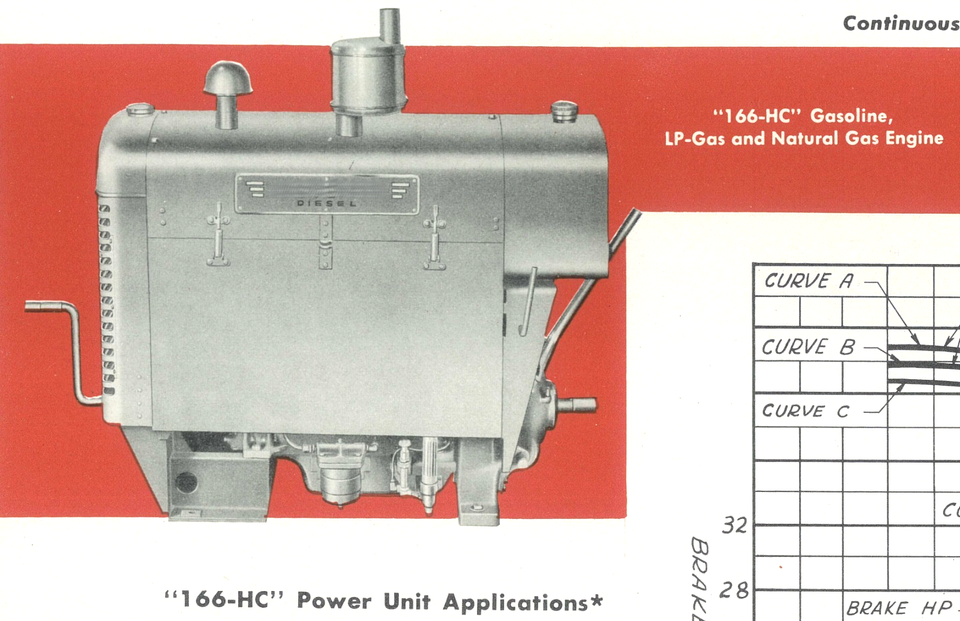 Oliver Gasoline , LP-Gas and Diesel Power Units Sales Brochure ...