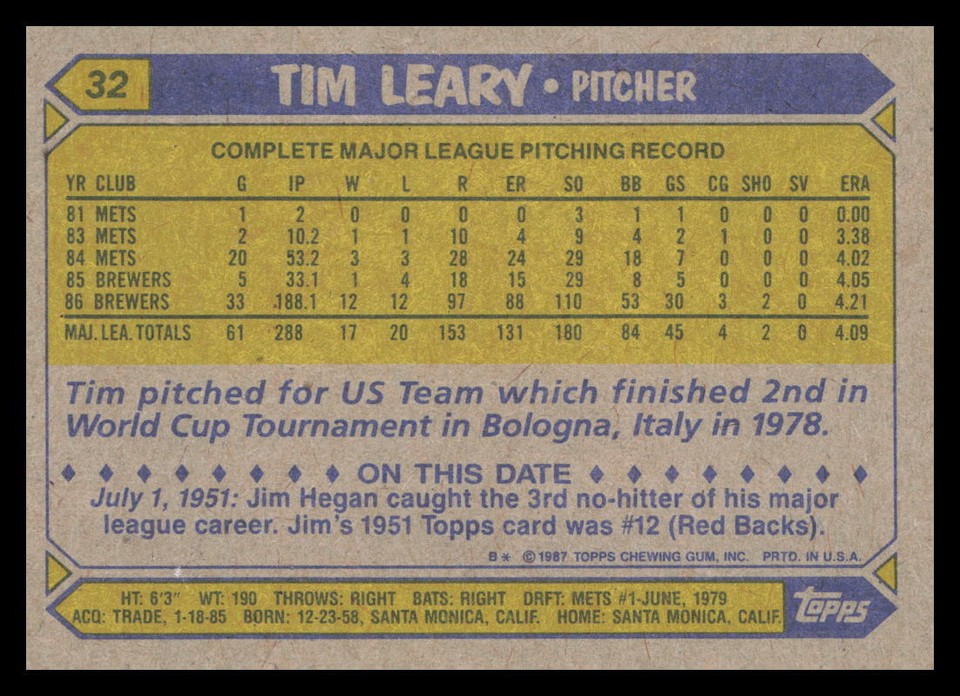 1987 Topps #32 Tim Leary Milwaukee Brewers Baseball Card | eBay