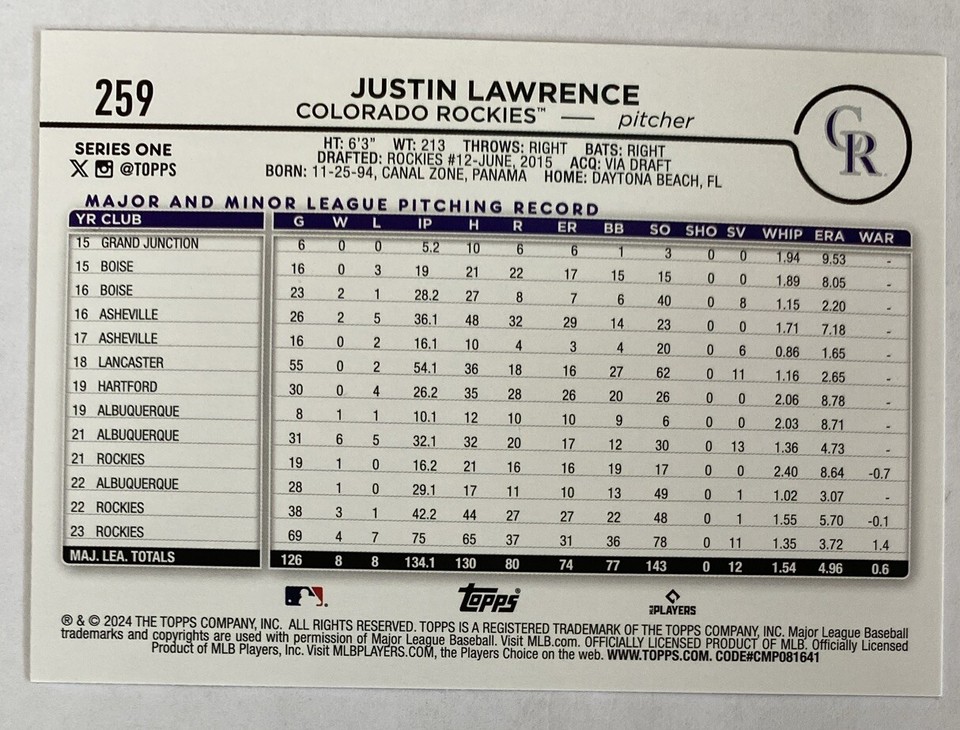 2024 Topps #259 Justin Lawrence Holiday Eggs Foil Parallel Card Rockies ...
