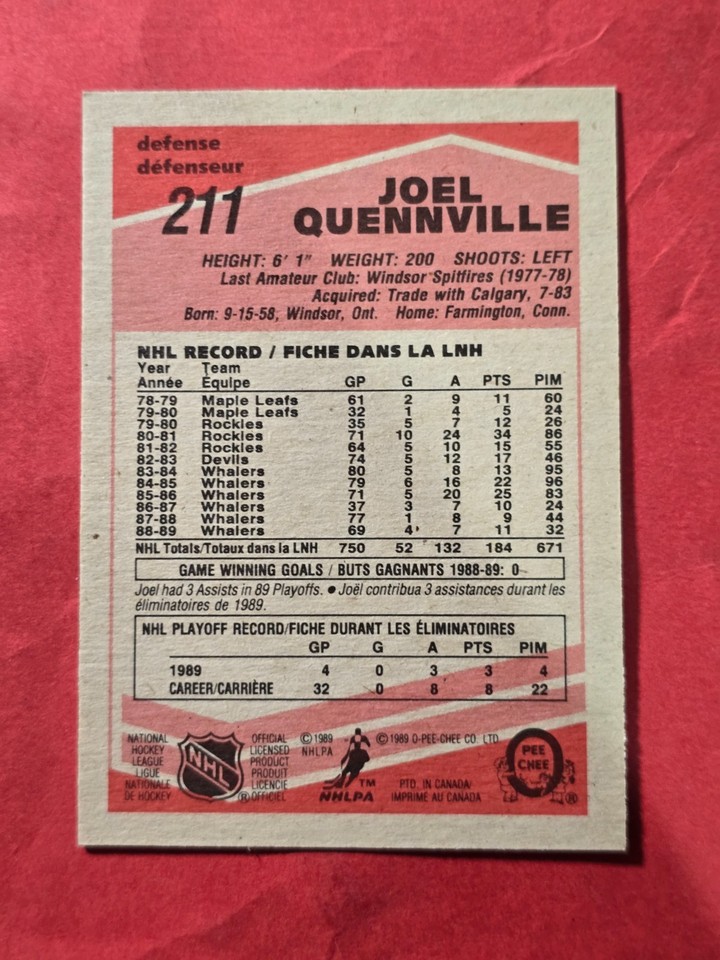 1989-90 O-Pee-Chee #211 Joel Quenneville UER/Misspelled Quennville on the back | eBay