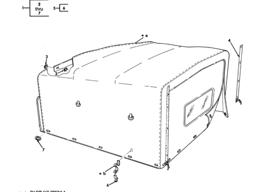 RARE HMMWV M998 ARCTIC WHITE 2-MAN SOFT TOP CARGO COVER Humvee | eBay