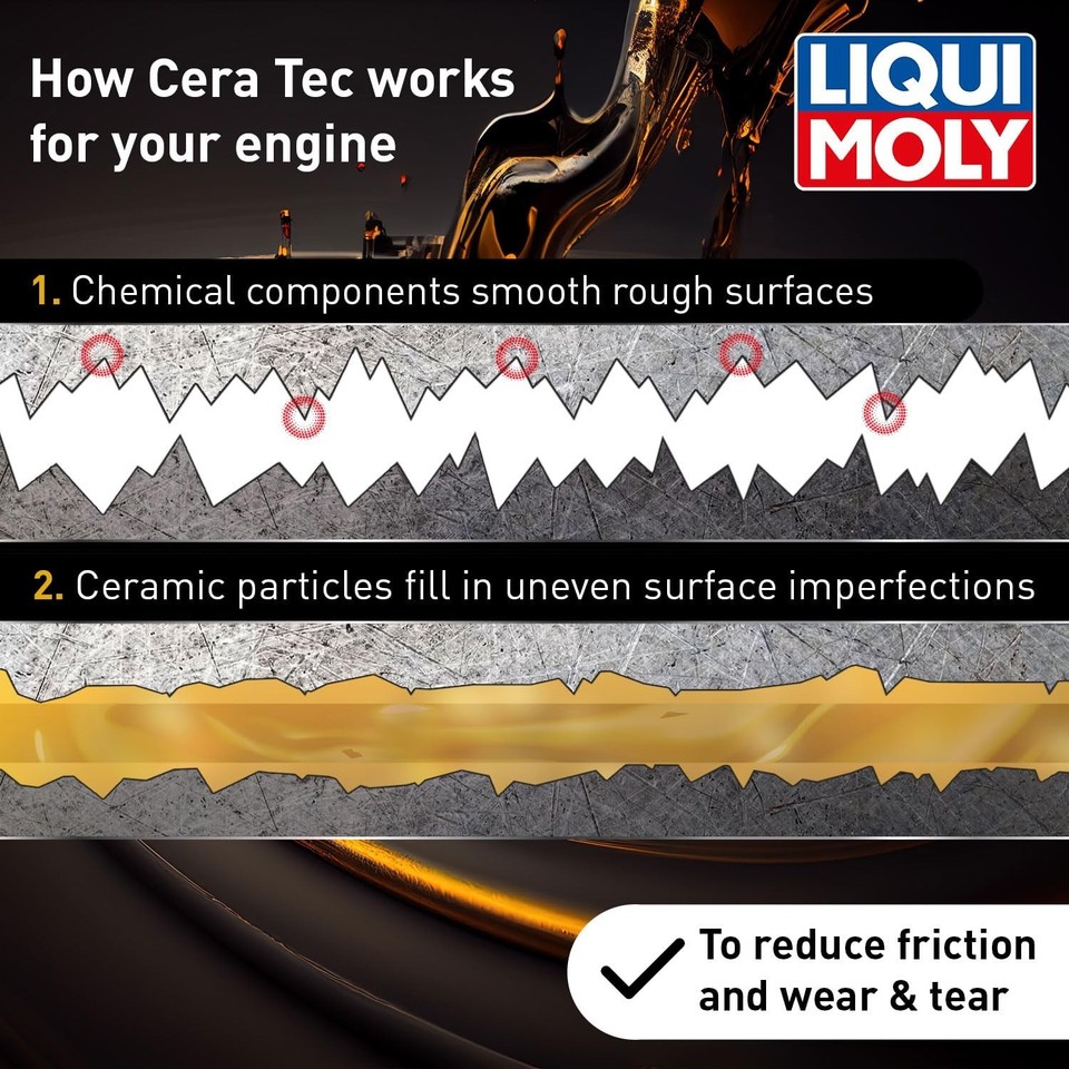 LIQUI MOLY Oil Additive Cera Tec 20002 Ceramic Wear & Tear Protection ...